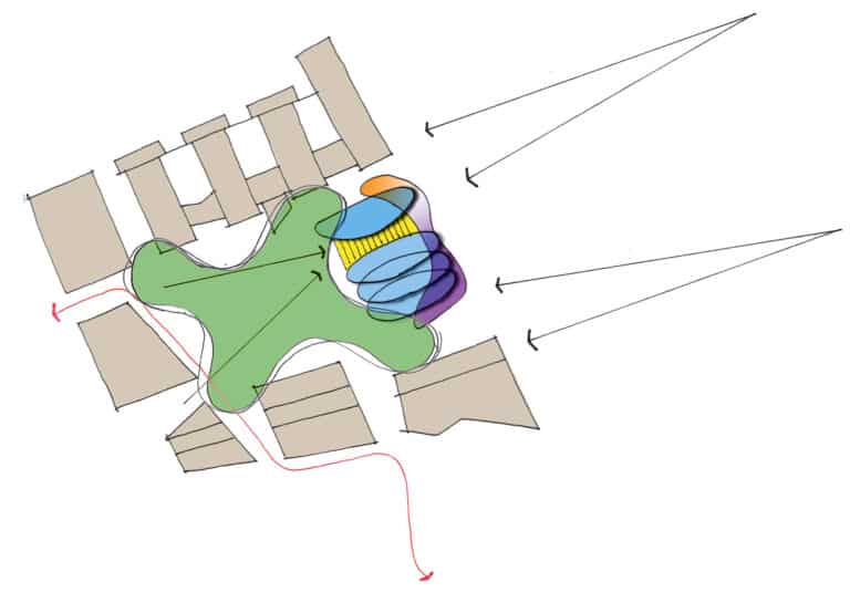 Molecular Sciences Research Hub - Aukett Swanke
