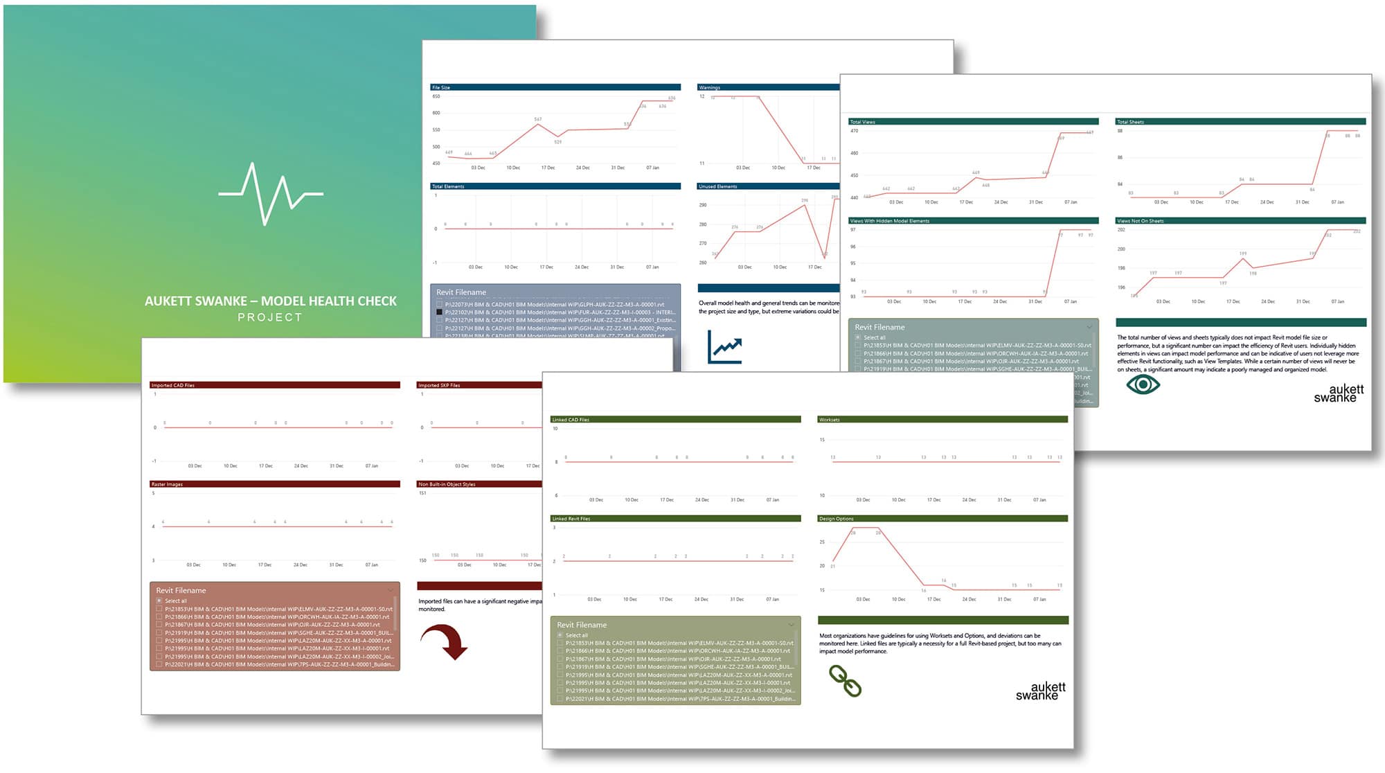 BIM + Digital Design - Aukett Swanke